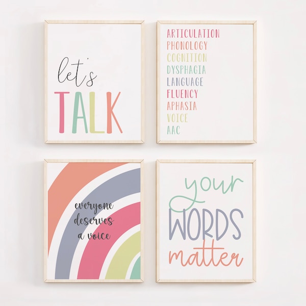 Speech Sound Cue Poster, SLP Poster, Speech Mouth Poster, Speech ...