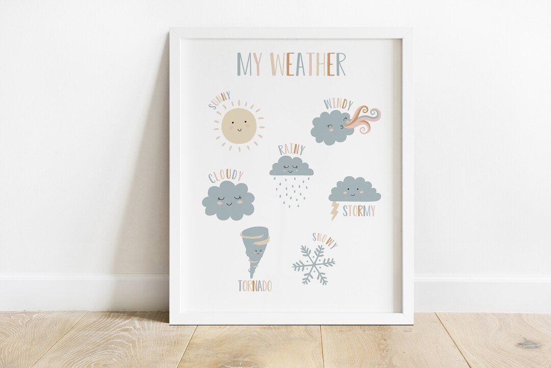 Weather Printable, My Weather Printable, Weather Wall Art, Weather ...