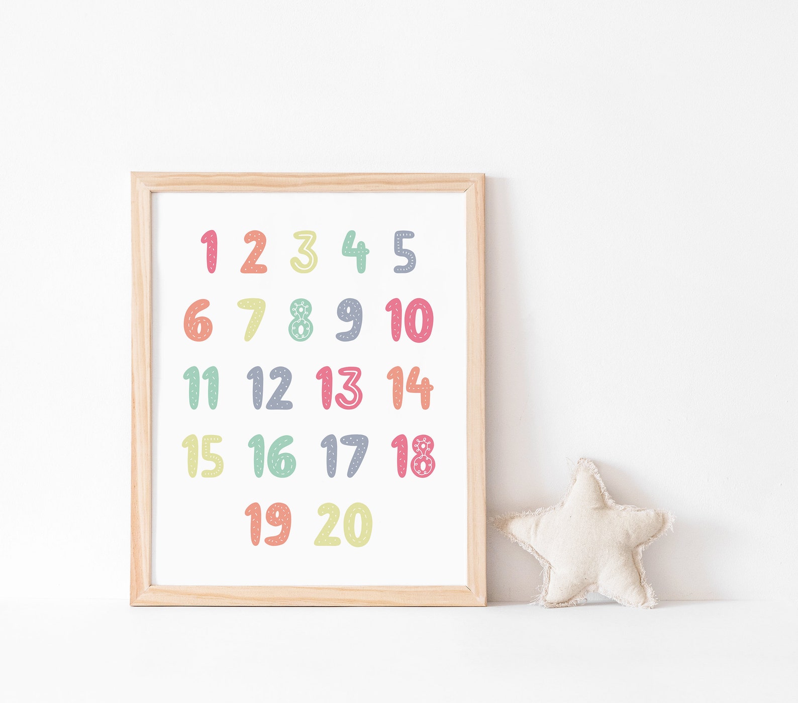 123 Poster Number Poster Number Wall Art Nursery Decor - Etsy