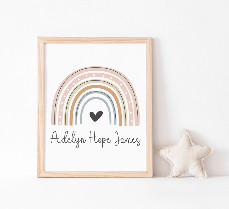 DIGITAL FILE Rainbow Name Wall Art Rainbow Wall Art - Etsy