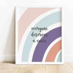 DIGITAL FILES, Speech Therapy Room Decor, Speech Room Wall Art, Art for ...