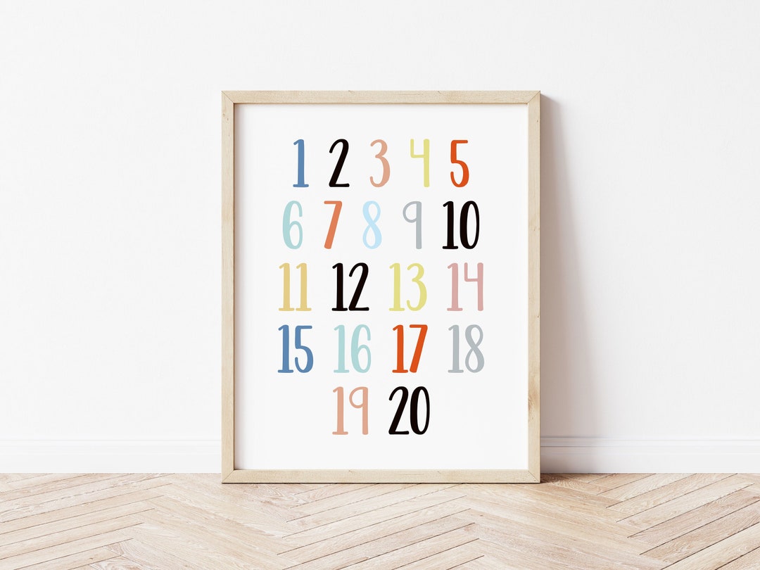 DIGITAL FILE, Numbers Poster, Educational Poster, Homeschool Printable ...