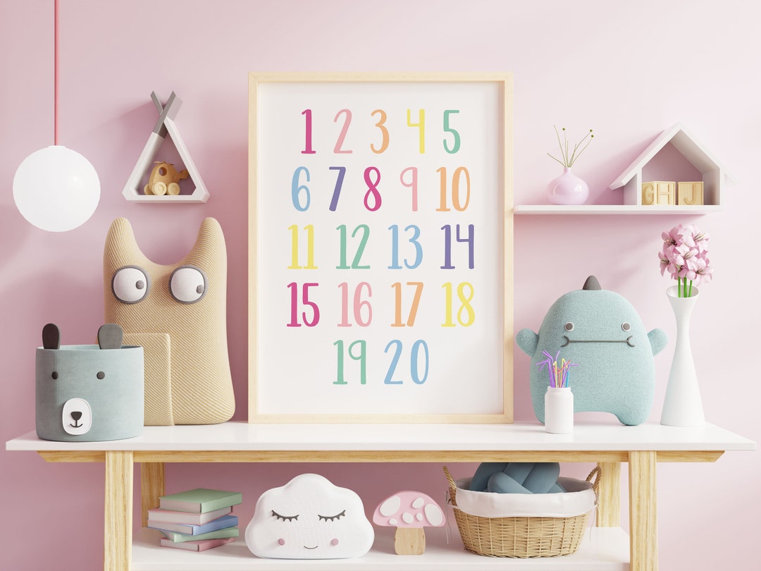 123 Poster, Number Poster, Number Wall Art, Kids Room Decor, Playroom ...
