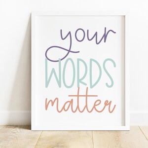 DIGITAL FILES, Speech Therapy Room Decor, Speech Room Wall Art, Art for ...