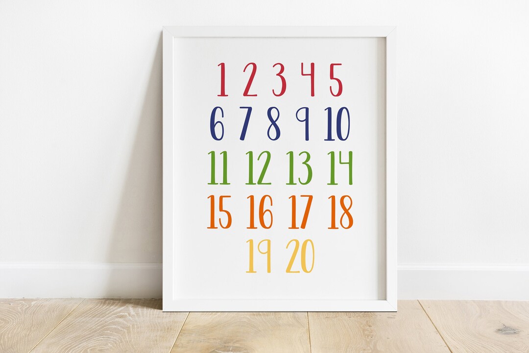 123 Poster, Number Poster, Number Wall Art, Nursery Wall Art, Kids Room ...