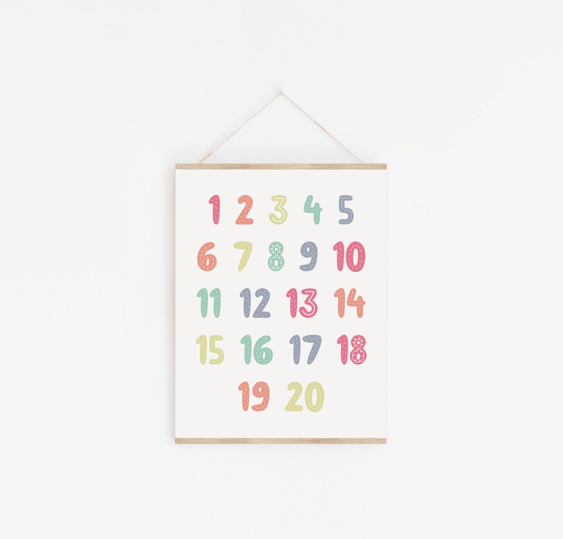 123 Poster Number Poster Number Wall Art Nursery Decor - Etsy
