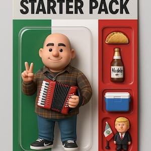 DIGITAL - Personalized Portrait Figurine Style / Unique Starter Pack ...