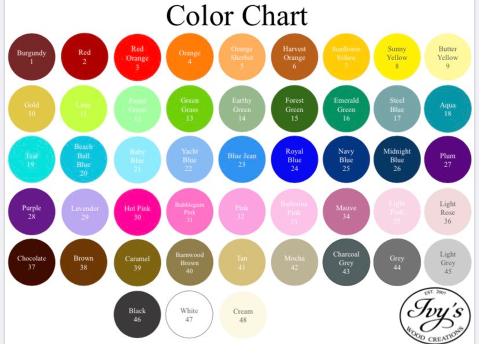 Breast Cancer Awareness Engraved Wood Sign - Etsy