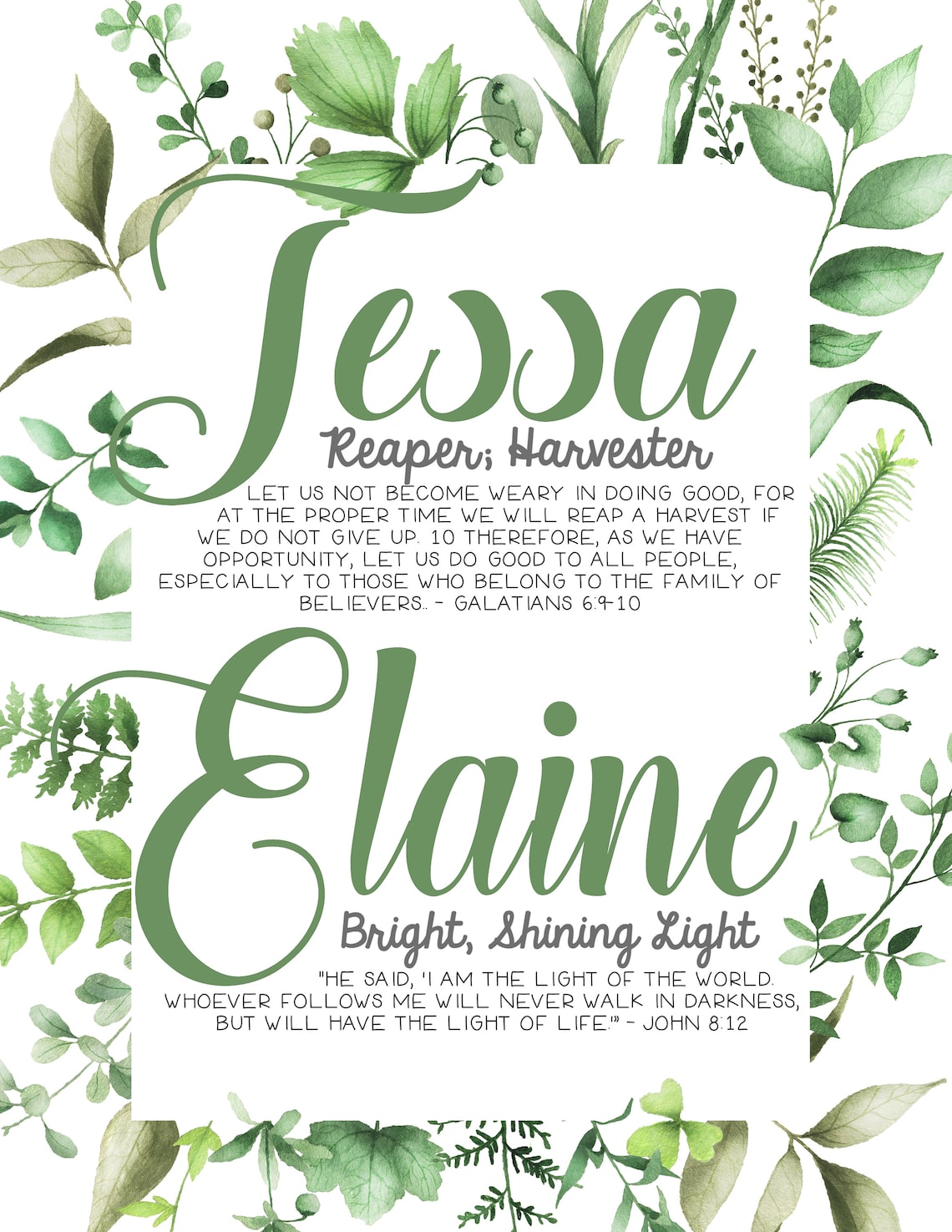 Name Meaning Art Print - Etsy