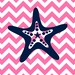 Nautical Theme Prints in Navy & Pink Chevron - Etsy
