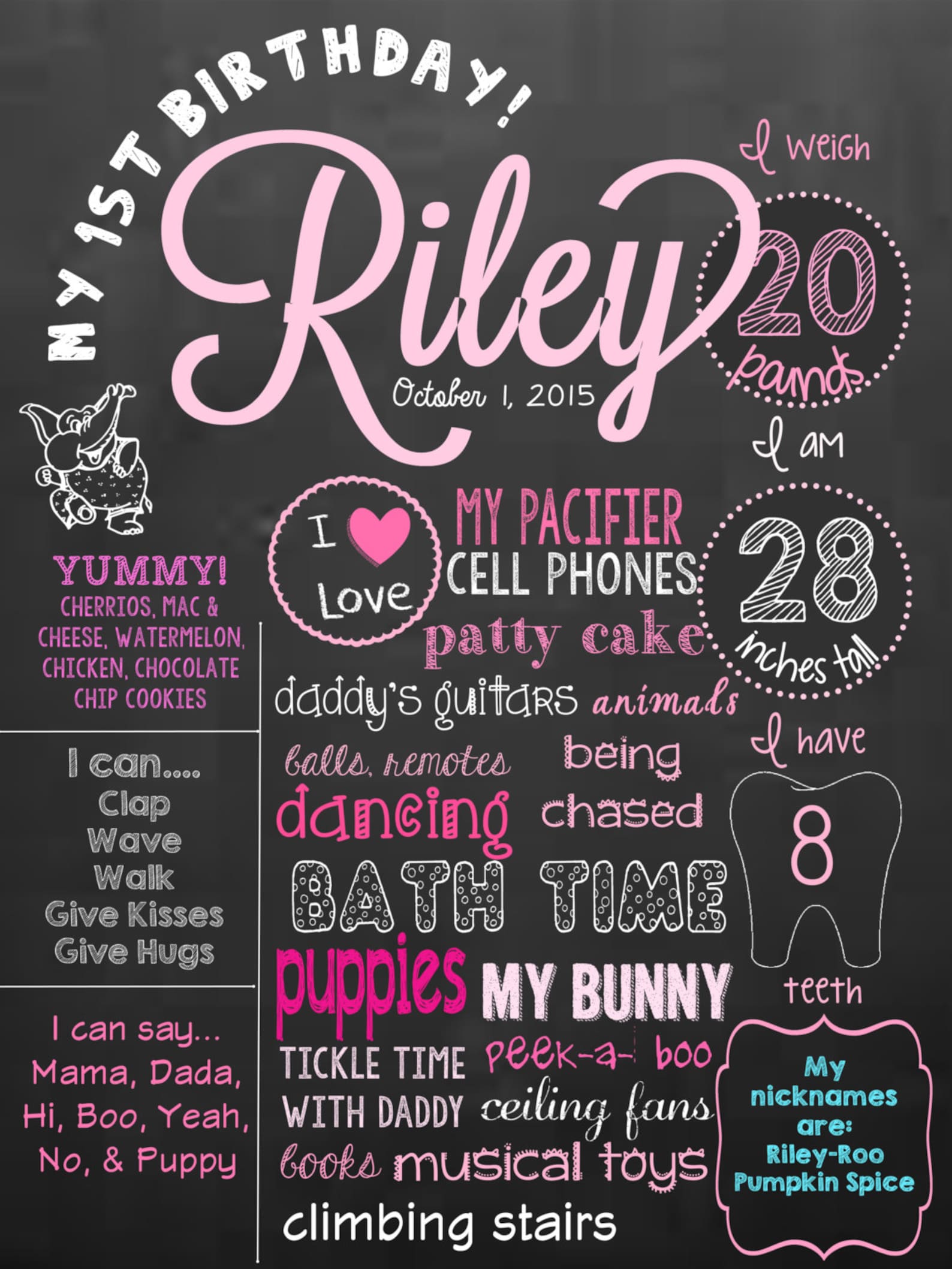 Custom Birthday Chalkboard Poster - Instant Download, Birthday ...