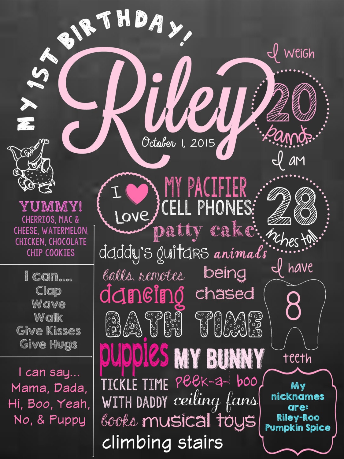 Custom Birthday Chalkboard Poster - Instant Download, Birthday ...