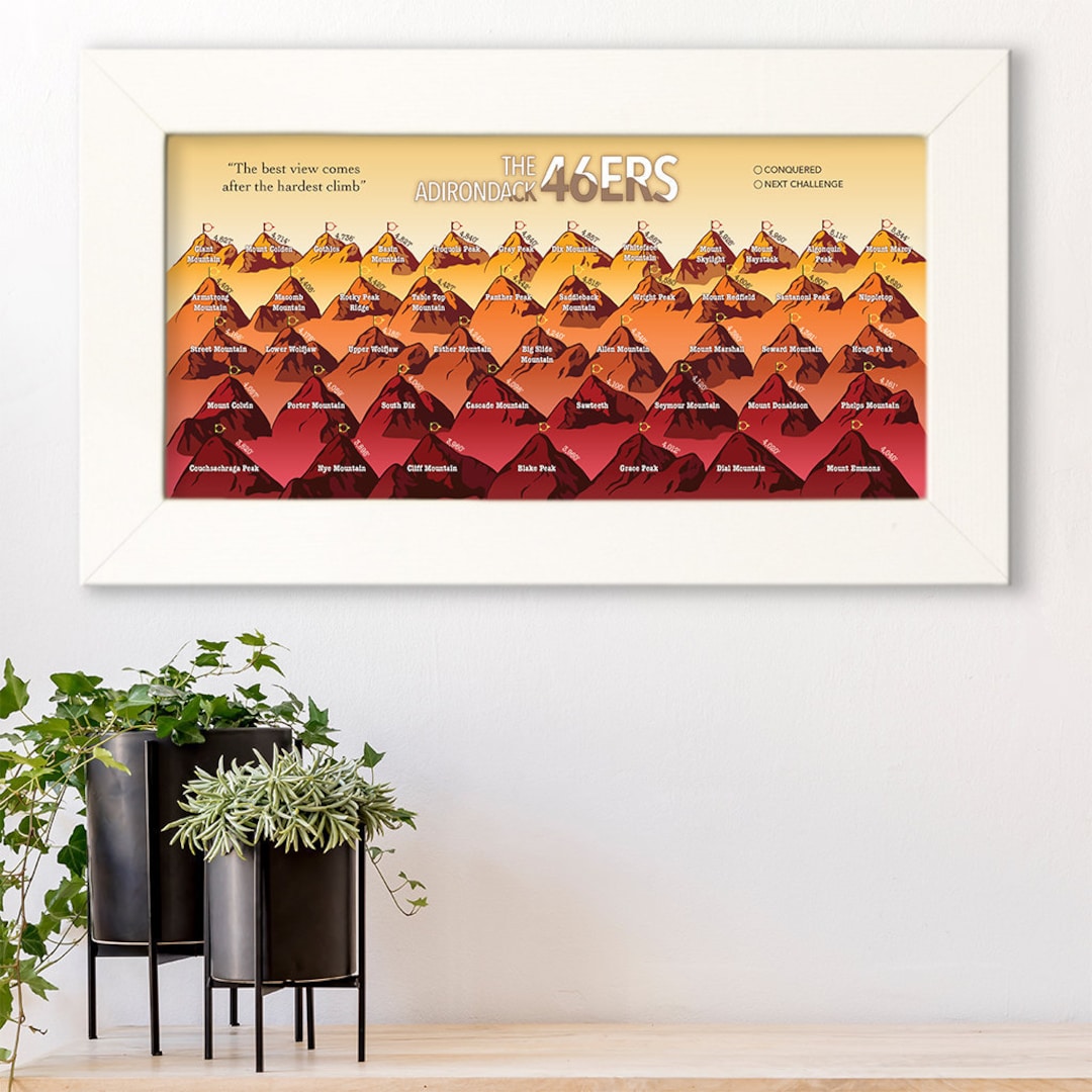 Adirondack 46ers Bucket List Tracker - Free Personalization! - ADK 46 ...