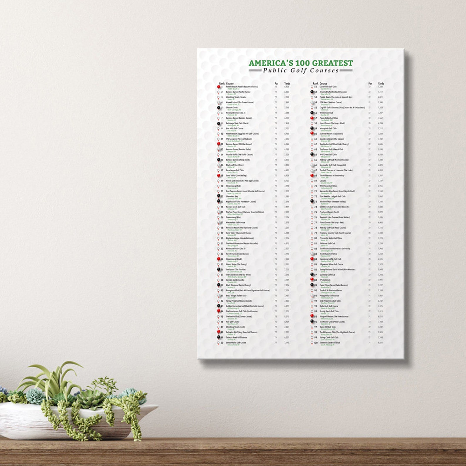 Golf Courses Bucket List Tracker - Top 100 Public Golf Courses in the ...