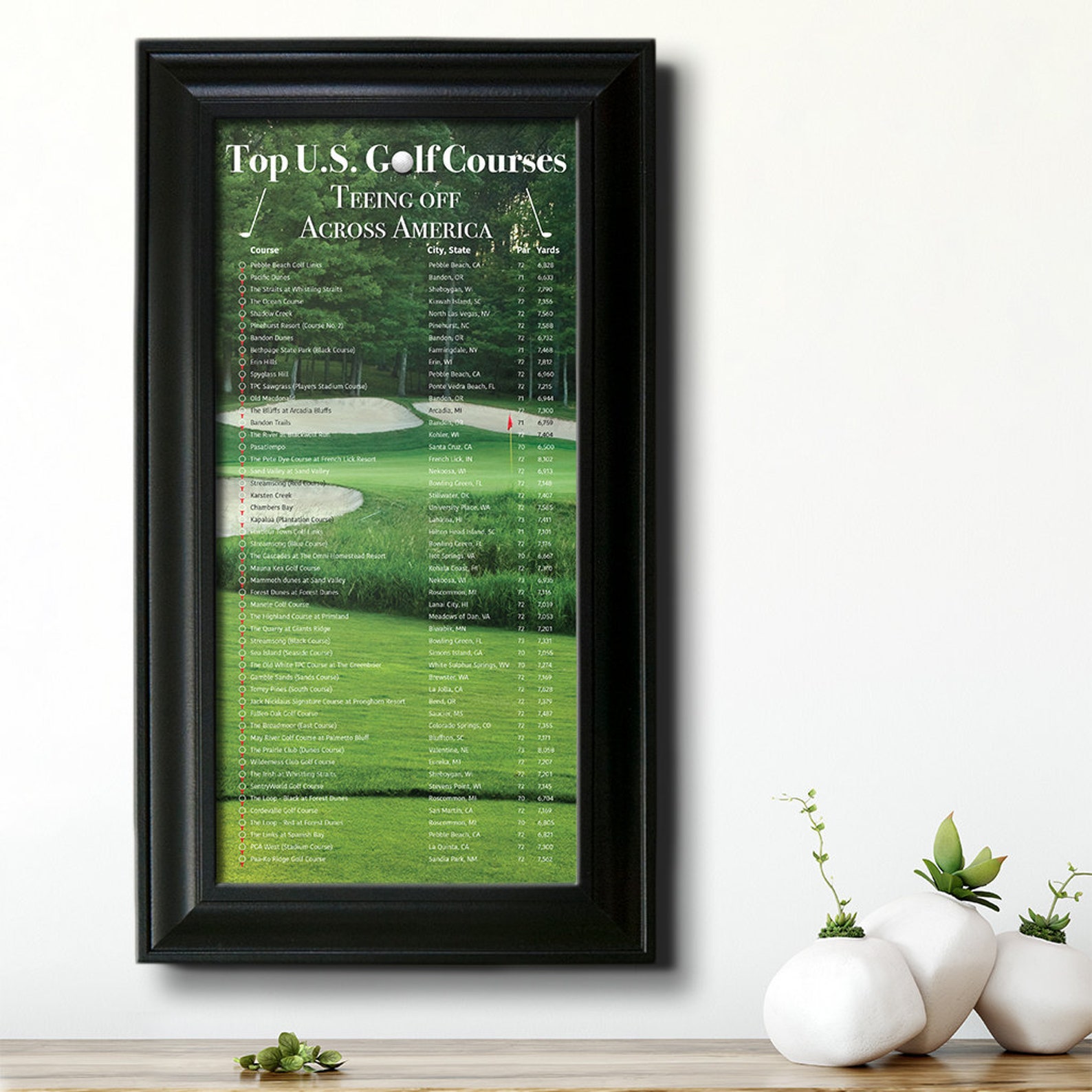 Golf Courses Bucket List Tracker Free Personalization Pin | Etsy