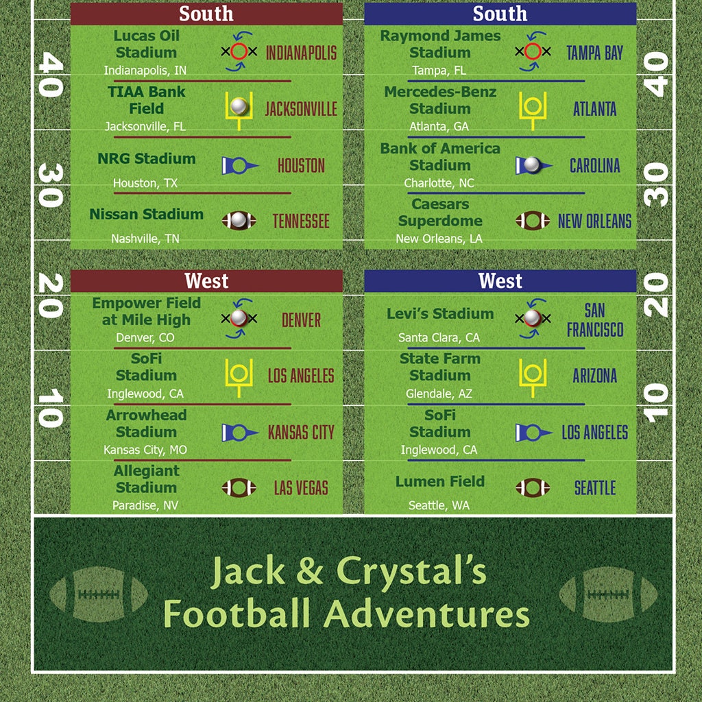 Football Stadiums Bucket List Tracker Free Personalization | Etsy