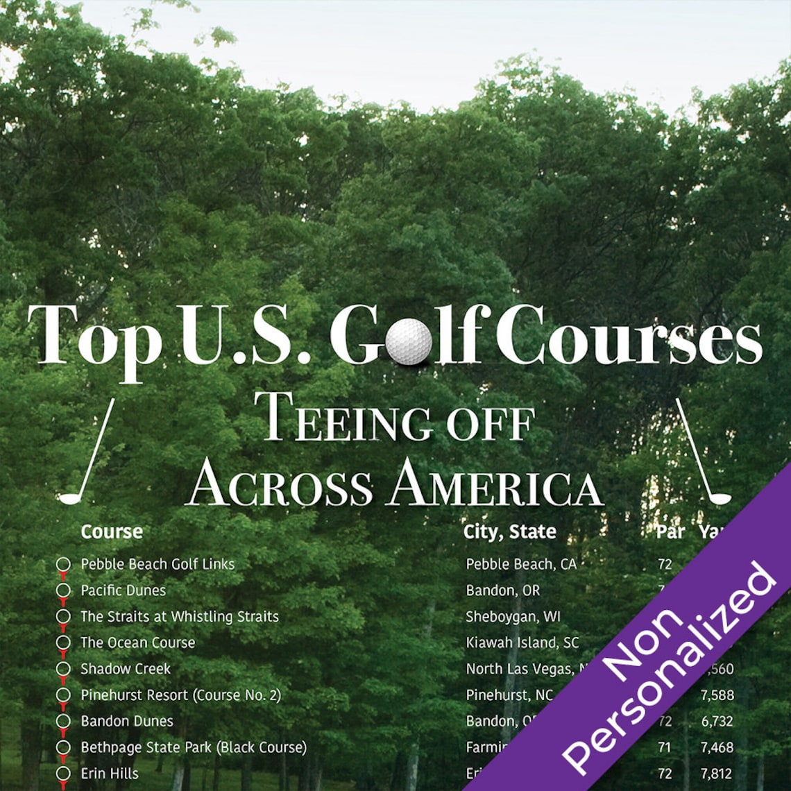 Golf Courses Bucket List Tracker Free Personalization Pin | Etsy