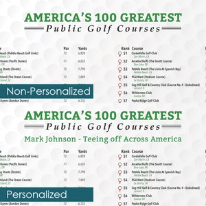 Golf Courses Bucket List Tracker - Top 100 Public Golf Courses in the ...