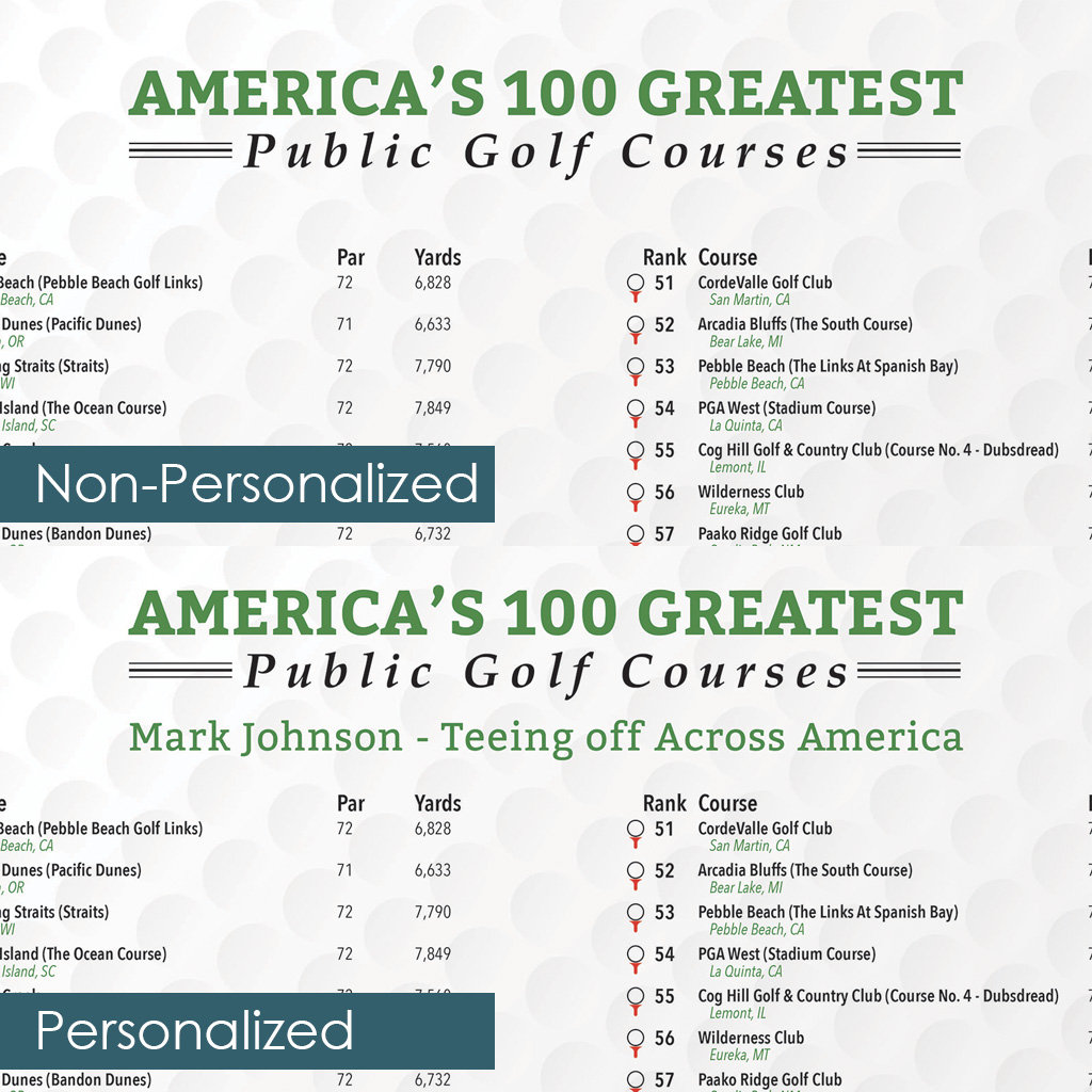 Golf Courses Bucket List Tracker - Top 100 Public Golf Courses in the ...