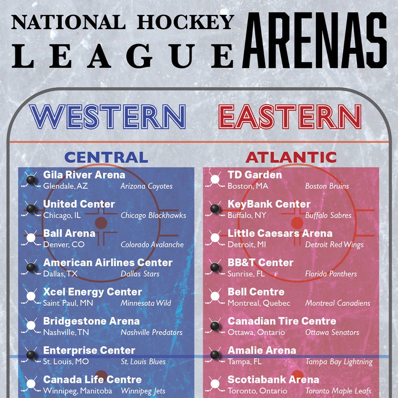 Hockey Arenas Bucket List Tracker Free Personalization | Etsy