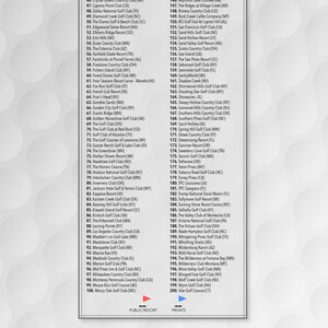 Personalized Golf Courses Tracking Map - Map of Top 200 Golf Courses in ...