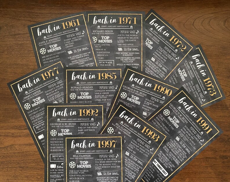 BACK in YEAR CARDS // Birthday Sweet 16 Baby Bridal - Etsy