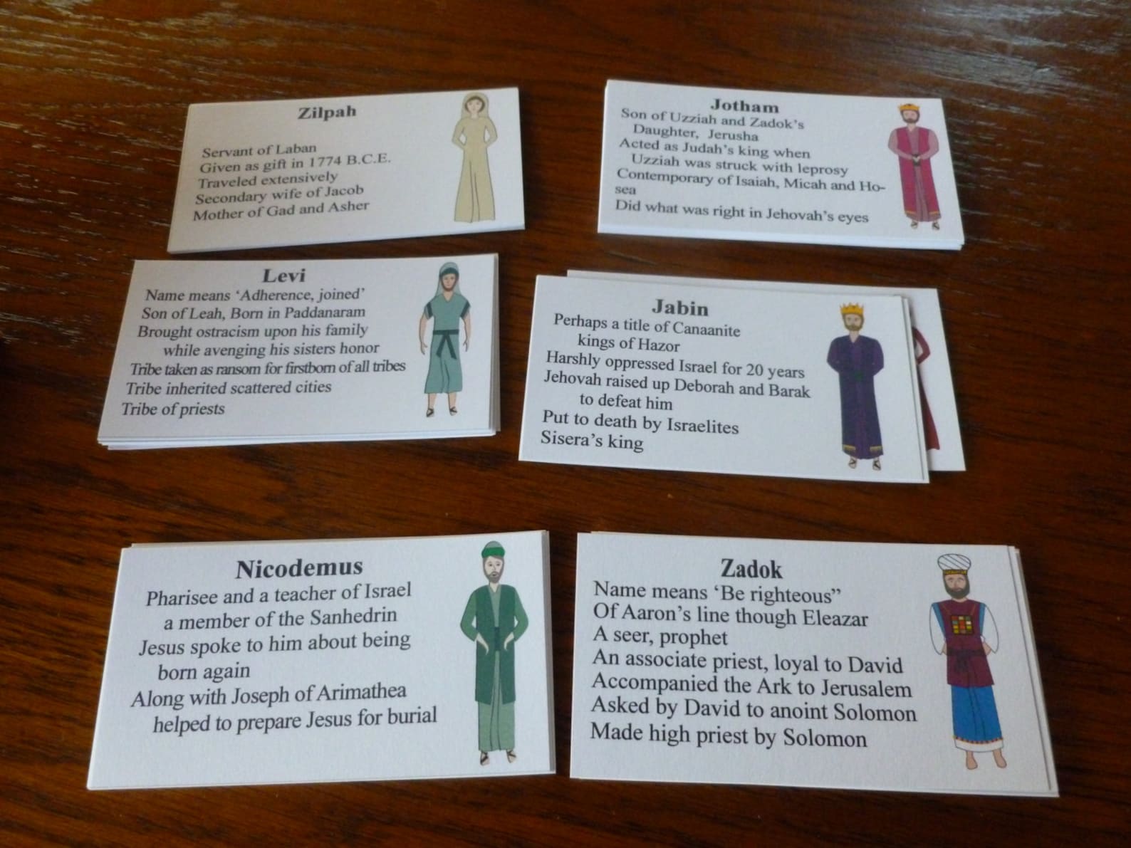 60 Bible Character Cards basic, Pertinent Facts, Learning Games ...