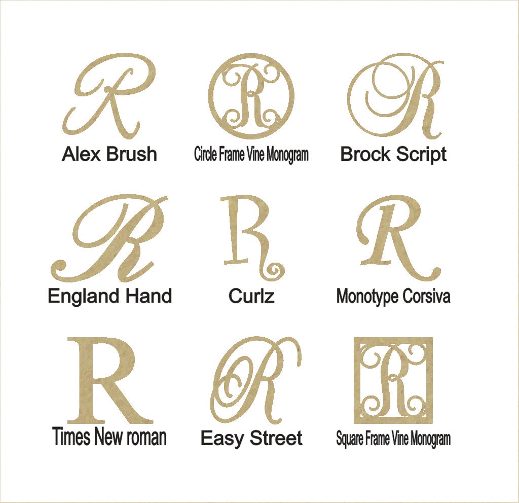 Lettera Corsiva Minuscola R