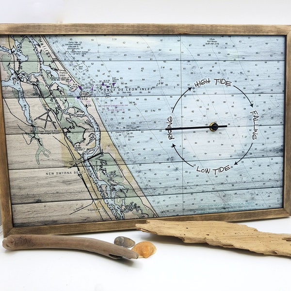 Custom Wall Clock - Etsy