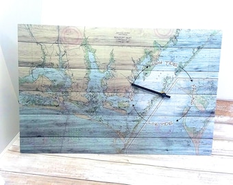 Beaufort Nc Svg - Etsy