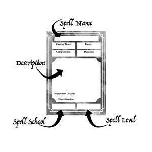 Blank Spell Cards- Dungeons and Dragons - Etsy