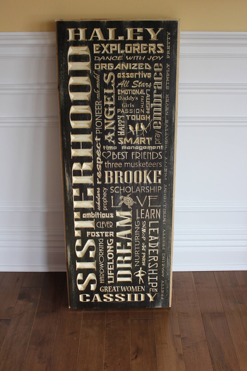 Engraved Family Wordle Sign - Etsy
