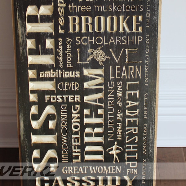 Wordle Sign - Etsy