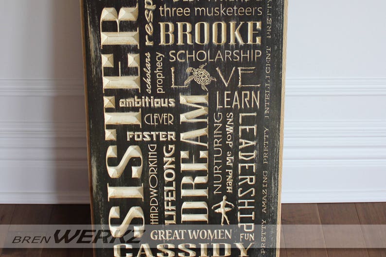 Engraved Family Wordle Sign - Etsy