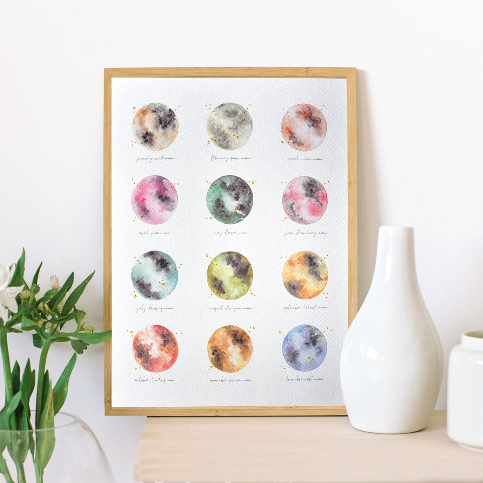 Full Moon Names Full Moon Name Chart Full Moon Month and | Etsy