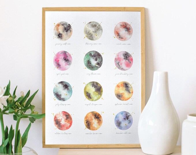 Full Moon Names Full Moon Name Chart Full Moon Month and Name Chart ...