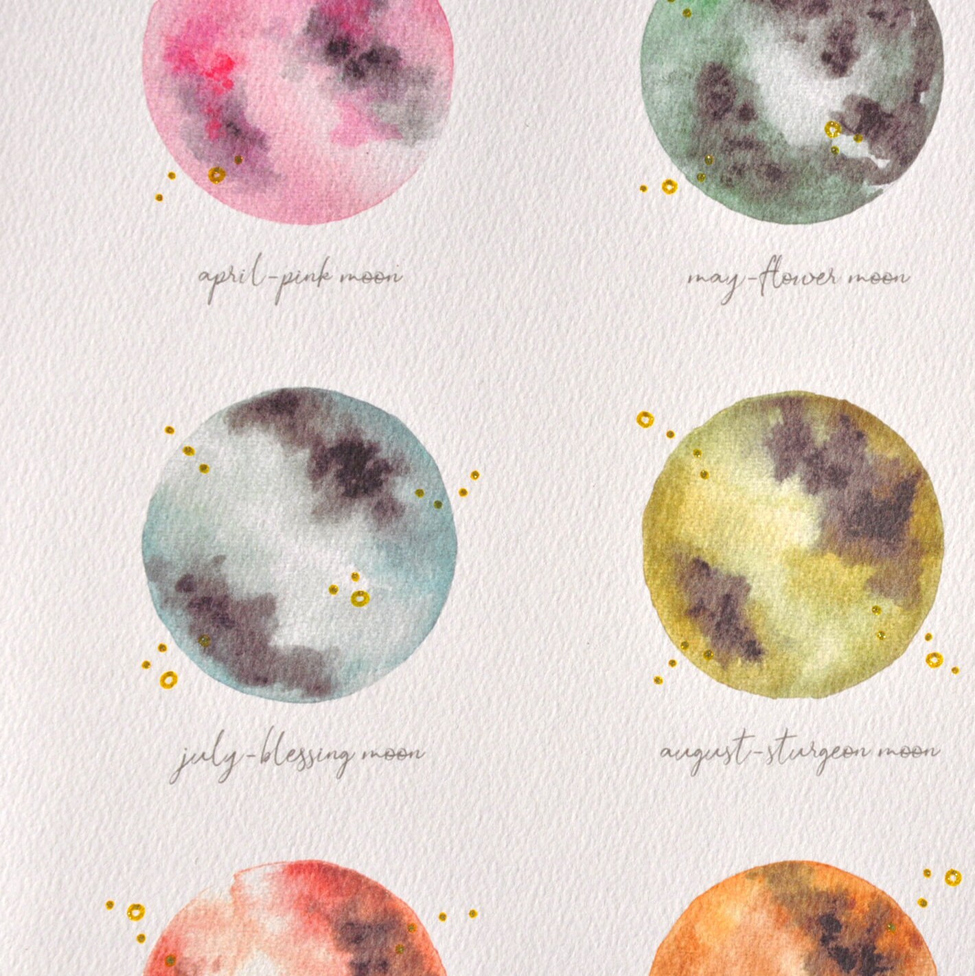 Full Moon Names Full Moon Name Chart Full Moon Month and | Etsy