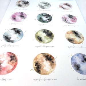 Full Moon Names Full Moon Name Chart Full Moon Month and Name Chart ...