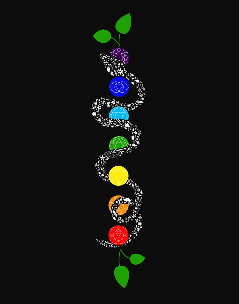 Kundalini Chakra Snake Print Chakra Print Yoga Print | Etsy