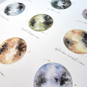 Full Moon Names - Full Moon Name Chart - Full Moon Month and Name Chart ...