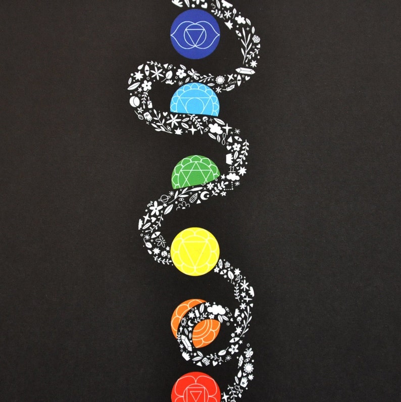 Kundalini Chakra Snake Print Chakra Print Yoga Print | Etsy