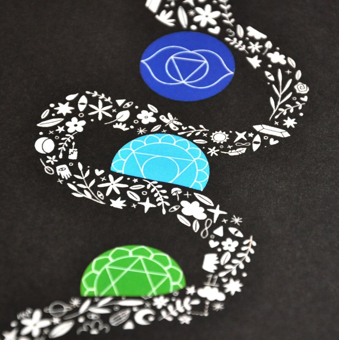 Kundalini Chakra Snake Print Chakra Print Yoga Print | Etsy