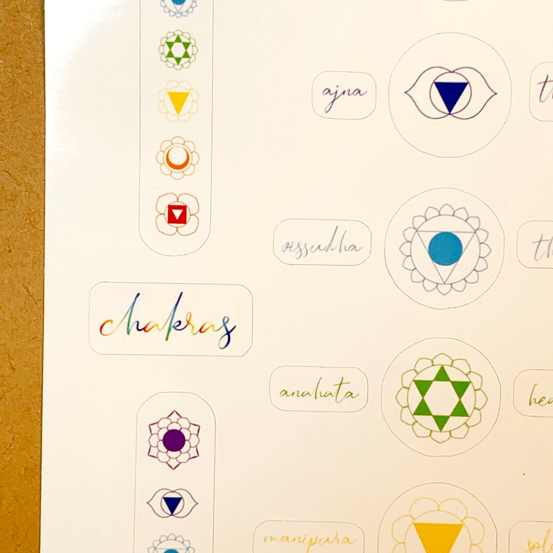 Chakra Stickers Glossy Chakra Stickers Rainbow Stickers - Etsy