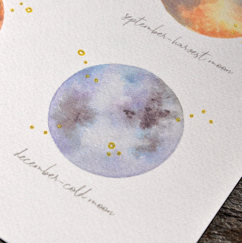 Full Moon Names Full Moon Name Chart Full Moon Month and | Etsy