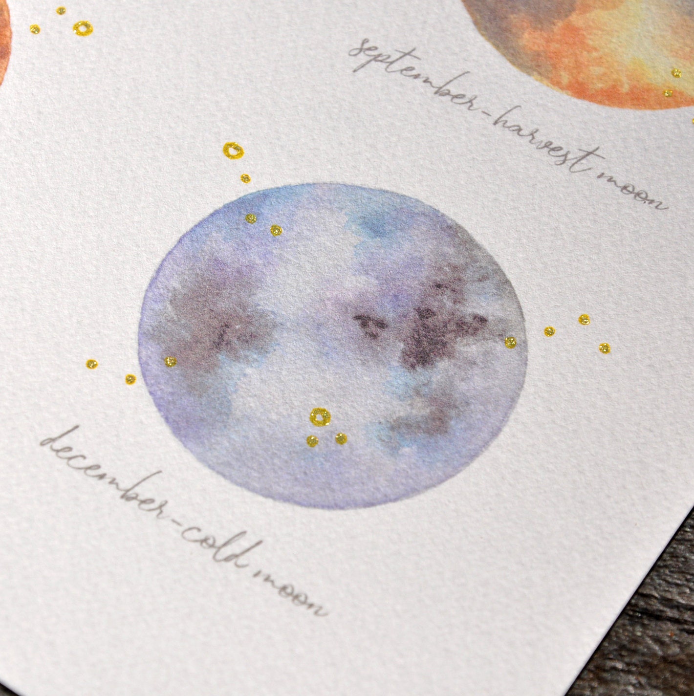 Full Moon Names Full Moon Name Chart Full Moon Month and | Etsy