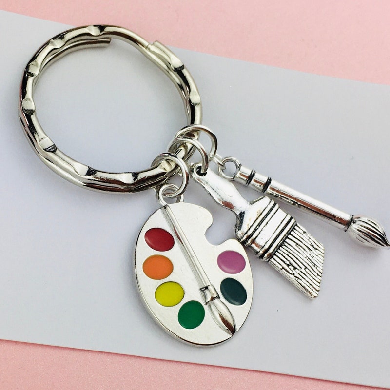 Gifts for Artist Paint - 60+ Gift Ideas for 2025