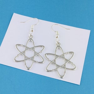 Atom Earrings, Science Earrings, Space Earrings, Physicist Gift ...