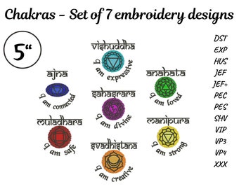 Chakras. Set of 7 Embroidery Designs. the Size is | Etsy