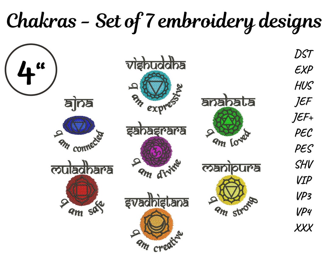 Chakras. Set of 7 Embroidery Designs. the Size is - Etsy
