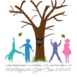 Customized Fingerprint Tree for Educators / Teachers - Great Gift for ...